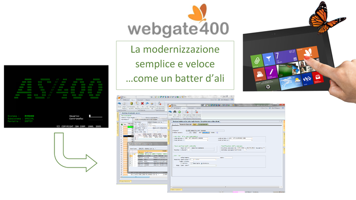 Webgate400 per modernizzare le applicazioni RPG